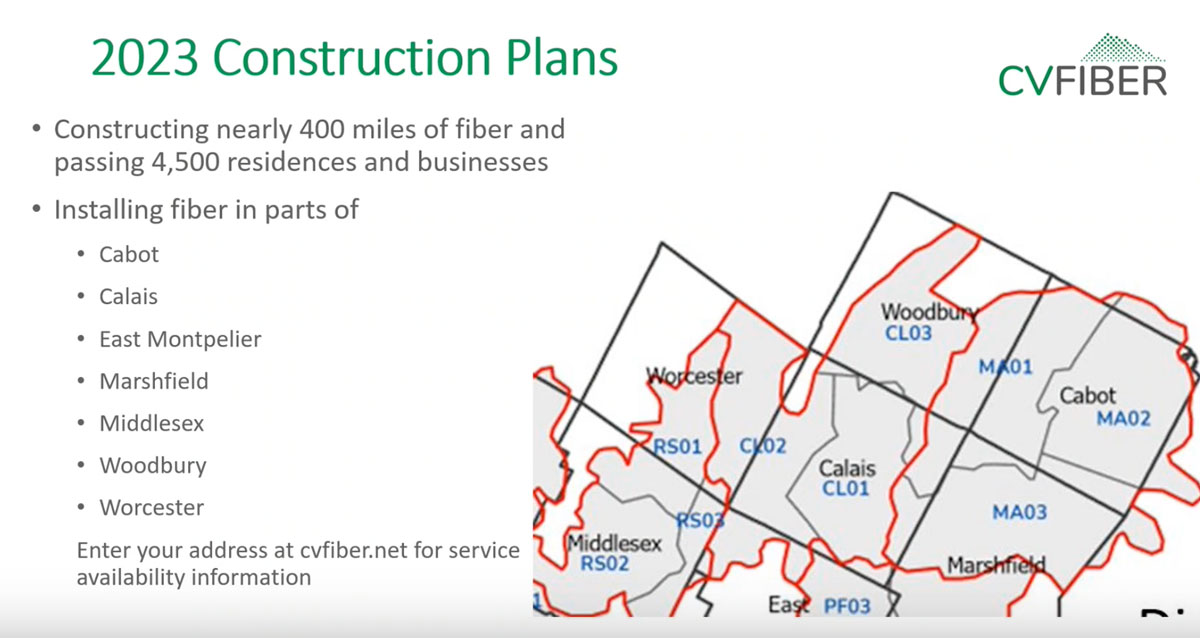Webinar Update on Progress - March 1, 2023 - CVFiber