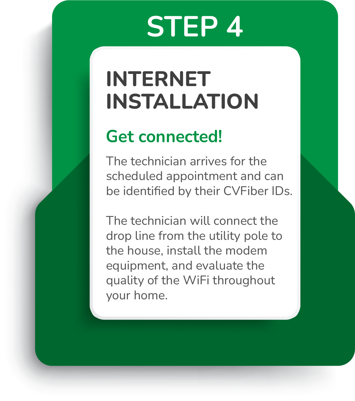 CVFiber - Bringing fast, reliable, locally managed Internet to Central ...